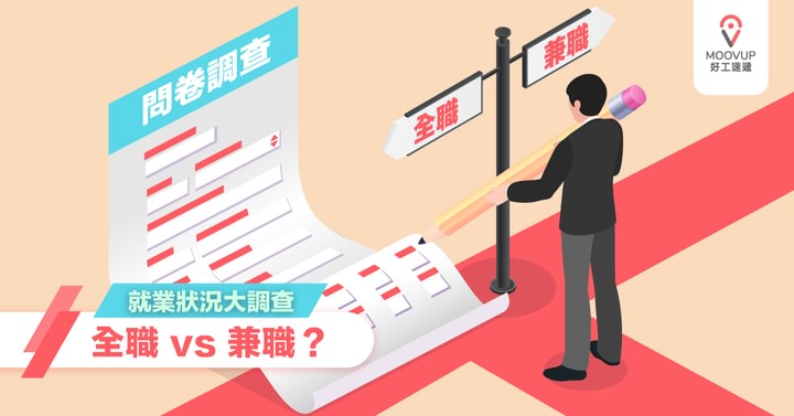 香港免費前線招聘求職平台 | Moovup好工速遞